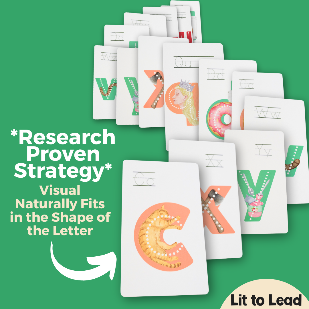 Lit Letters Flashcards Official Lit to Lead Product | Learn Letter Sou